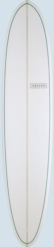 Modern Golden Rule (Pinlines) – Frittboards